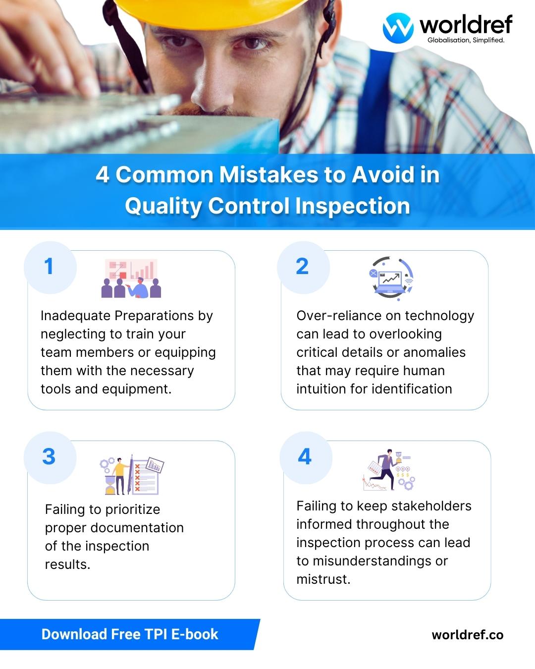 How to Conduct a Successful Quality Control Inspection: Tips and Strategies