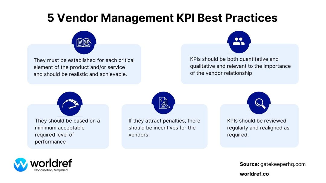 Streamlining Vendor Management: The Power of Monitoring and Expediting in Industrial Operations
