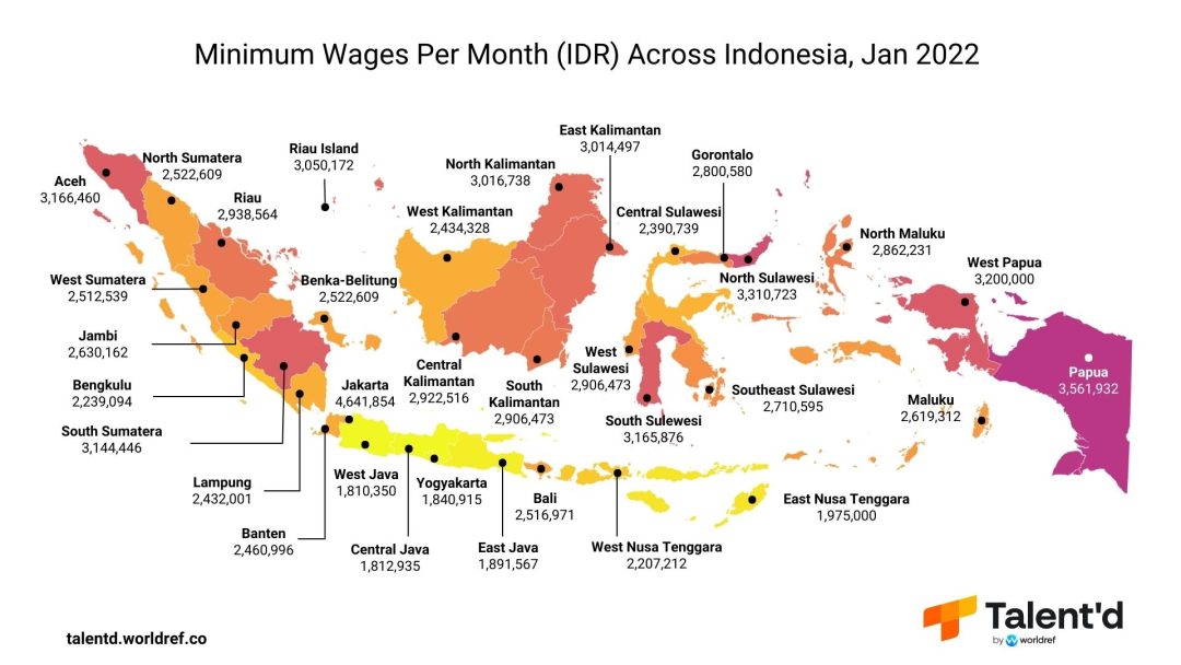 A Comprehensive Guide to Wages, Working Hours, and Benefits In ...
