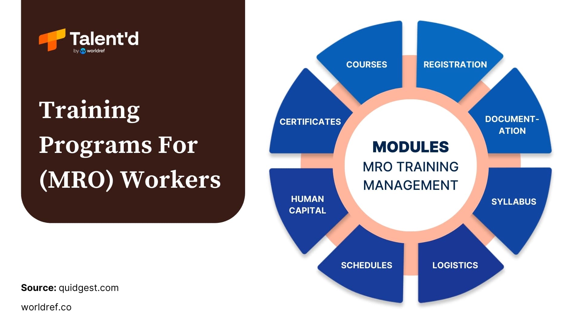 The Ultimate Guide to Building a High-Performance MRO Workforce