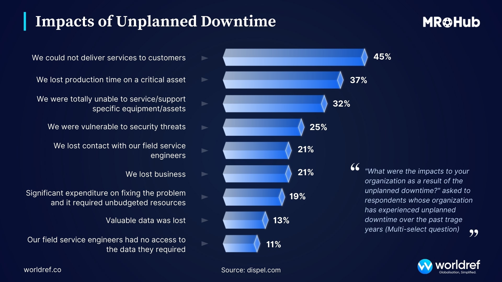 5 Must-Have Power Plant Engineer Skills
